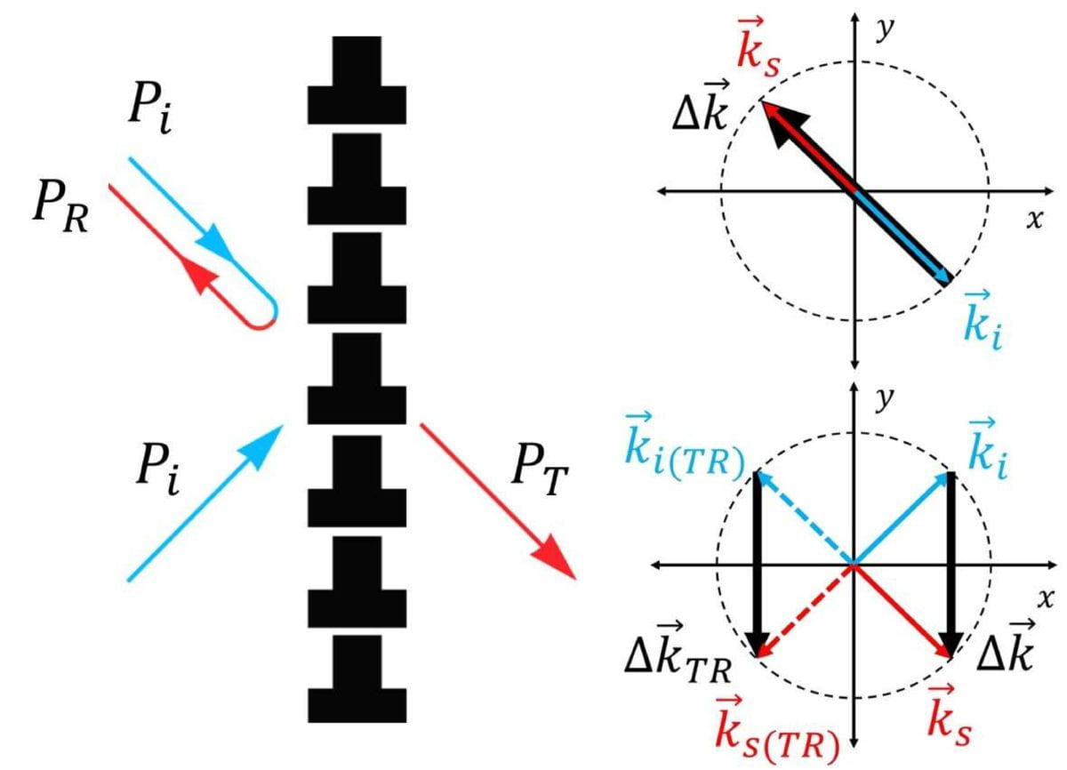 Meta Acoustic Lab – Meta Acoustic Lab Website